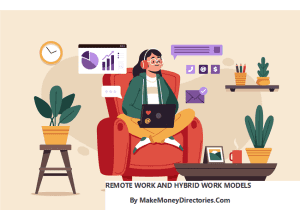 Remote Work and Hybrid Work Models: Navigating the Post